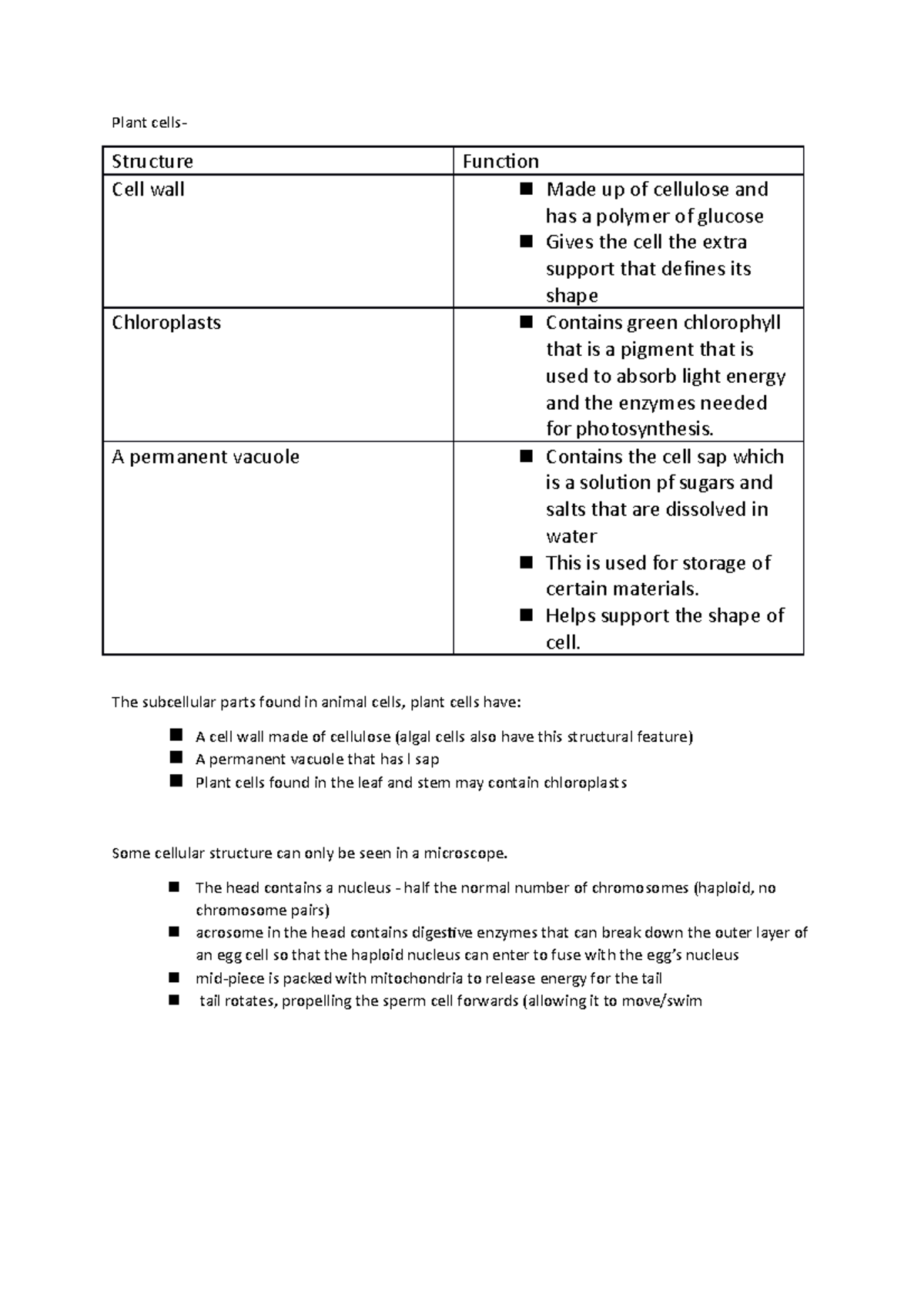 Plant cells Notes - Plant cells- Structure Function Cell wall Made up ...