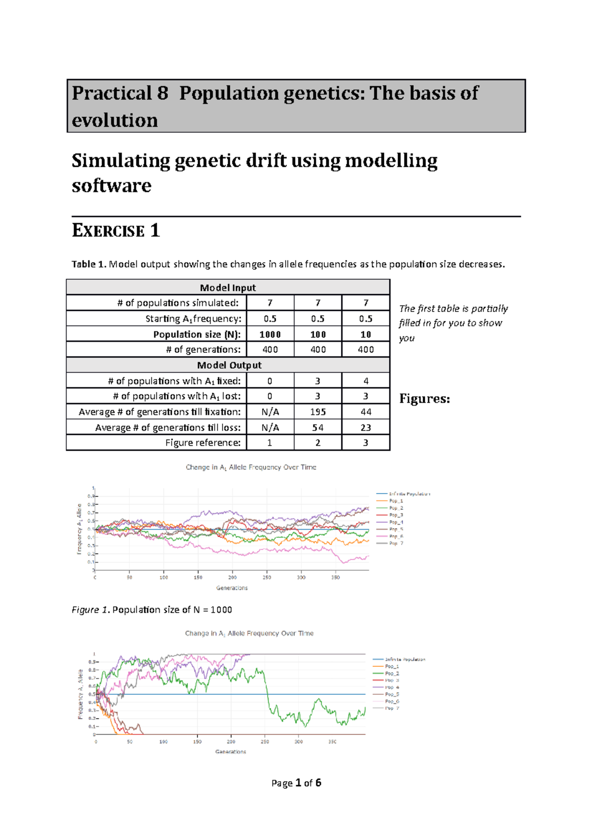 Practical 8 Genetic Drift Modelling - Practical 8 Population genetics ...
