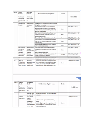 ESP 10 Q2 WEEK 2 - ESP 10 Q2 WEEK 2 - Republic of the Philippines ...