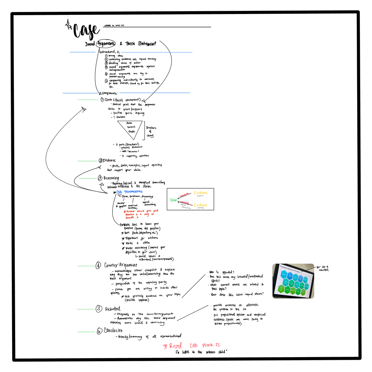 CASE Lectures Y1S1 - CASE LECTURE - College Academic Skills In English (Case) - Studocu