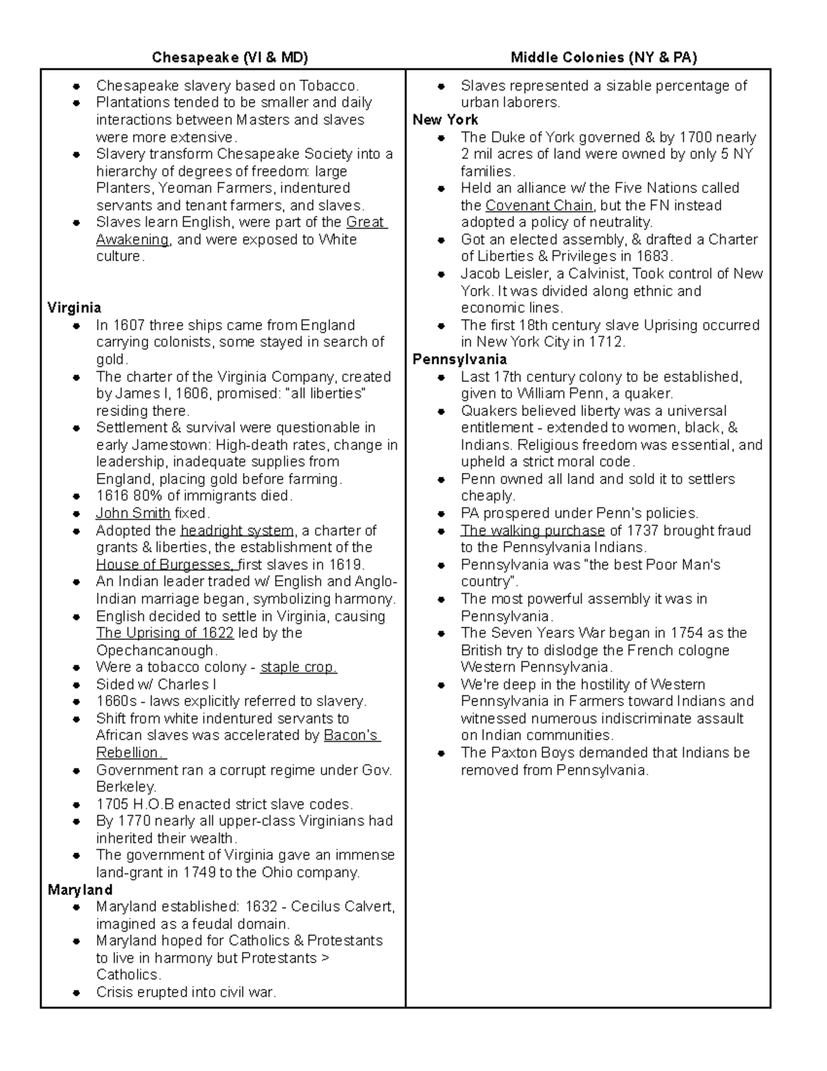 Unit 2 Test Notes - Unit 2 of the Give Me Liberty textbook. Split up ...