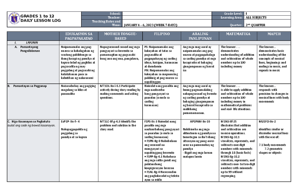 DLL ALL Subjects 1 Q2 W7 D2 - GRADES 1 to 12 DAILY LESSON LOG School ...