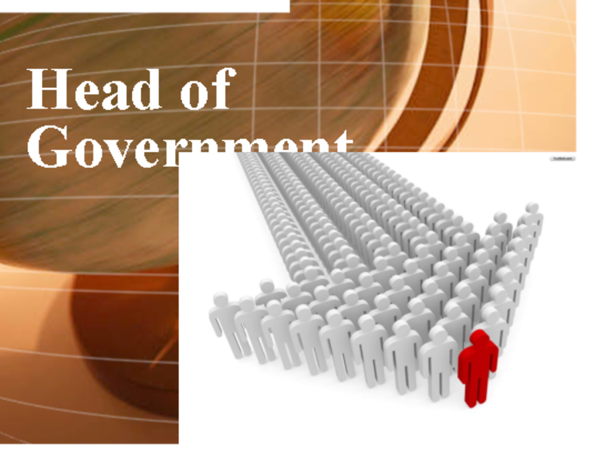 14. The Executive - Head of Government-1 - Head of Government Head of ...