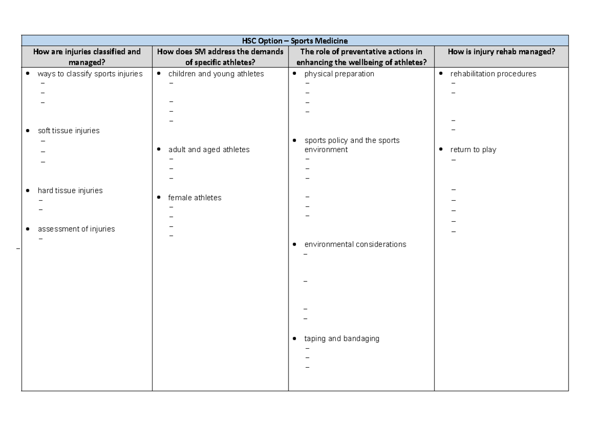 pe revision sheets - HSC Option – Sports Medicine How are injuries ...