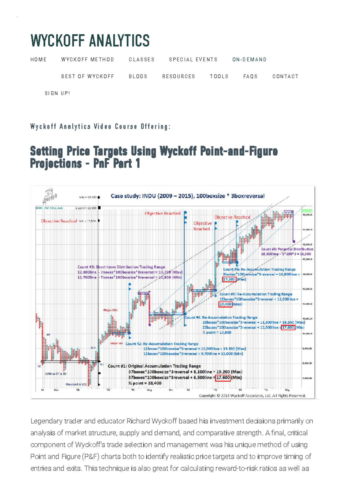 Wyckoff Point-and-Figure Charting - Wyckoff Analytics - WYCKOFF ANALYTICS Wyc k o f f A n a ly t ...