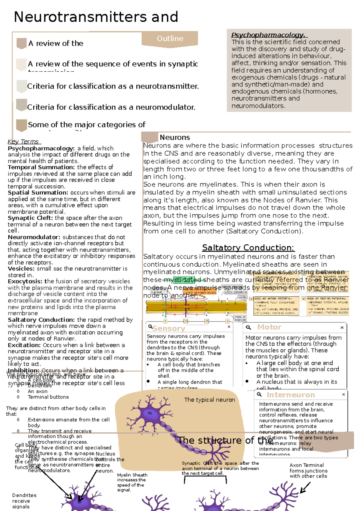 Week three biopsych - Full notes of neurotransmitters and ...