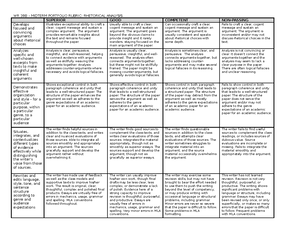 RIP Project - Writing assignment. Creative RIP Assignment where student ...