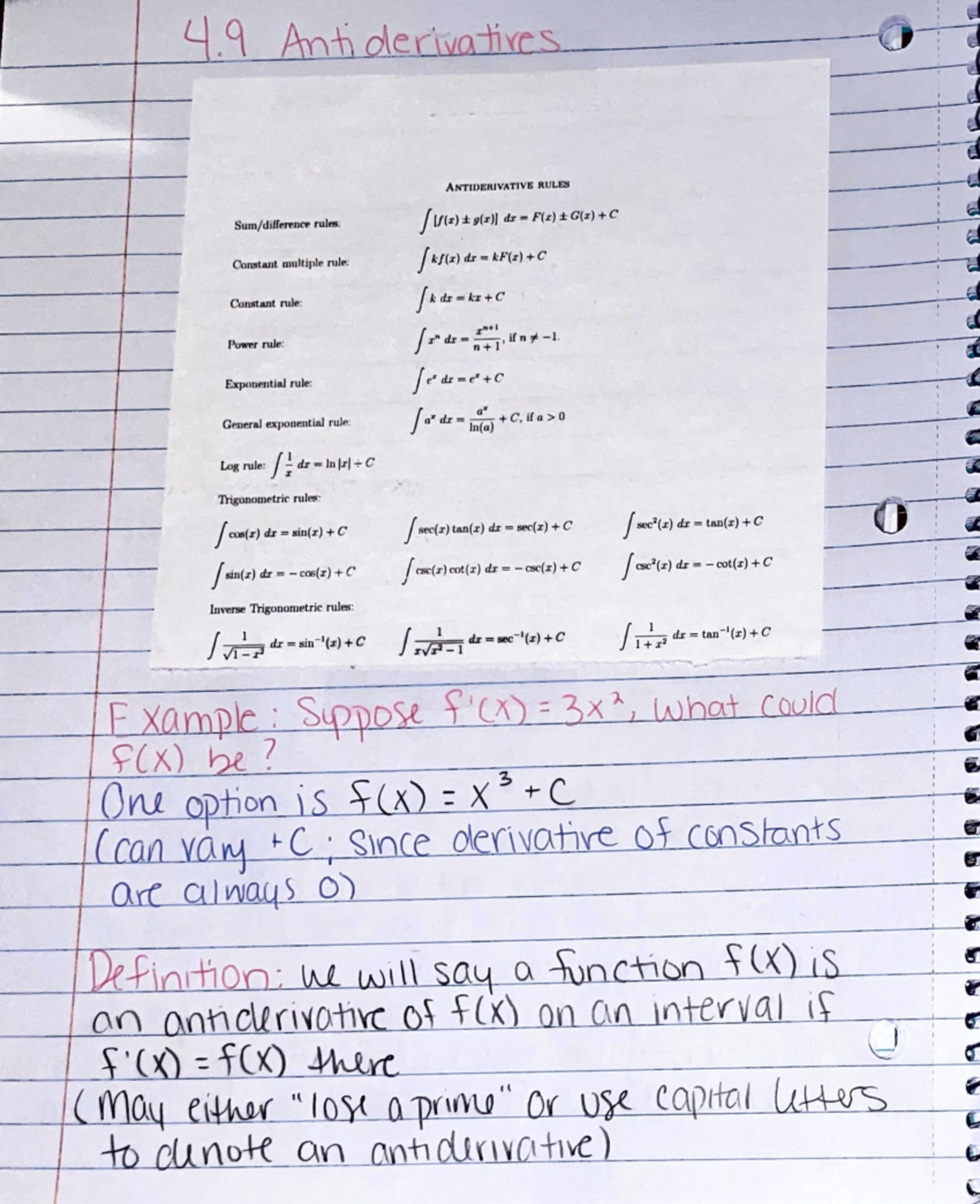 4.9 antiderivatives - Sum/ diffnent'P rul!M, Conll t&nt 01ull iple n1l ...
