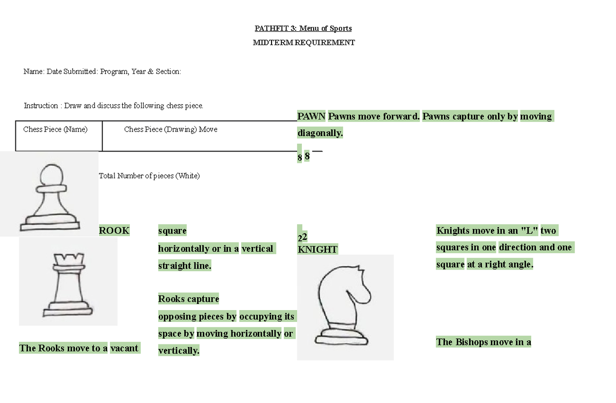 MIDTERM EXAM - Chess - PATHFIT 3: Menu of Sports MIDTERM REQUIREMENT ...