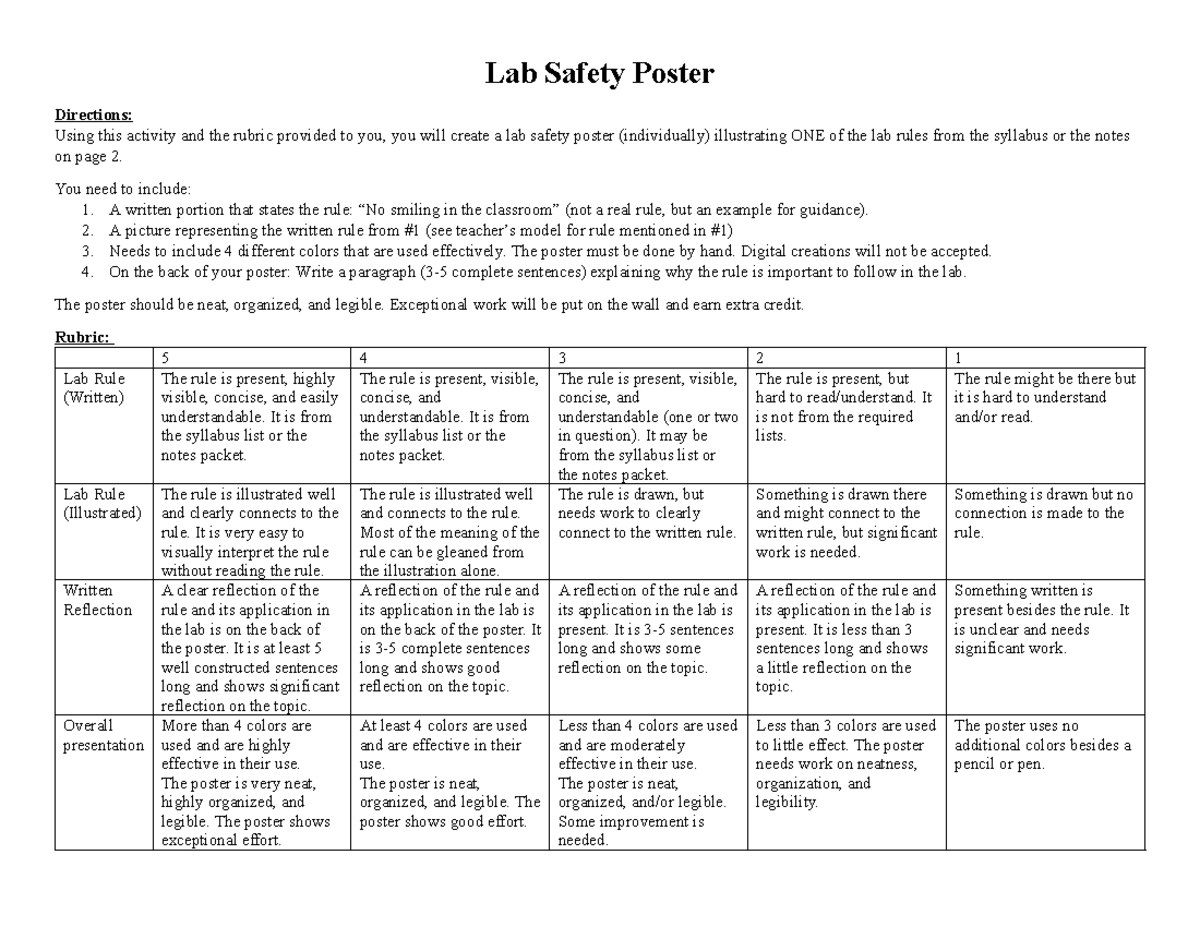 Lab Safety Poster - Lab Safety Poster Directions: Using this activity ...