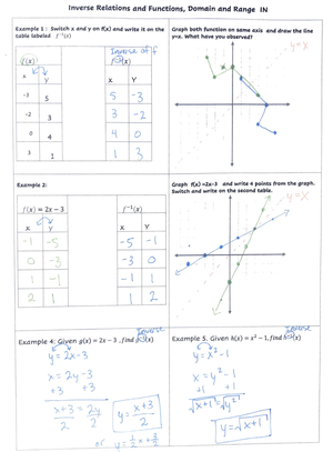Inverse relation and function domain and range - Inverse Relations and ...