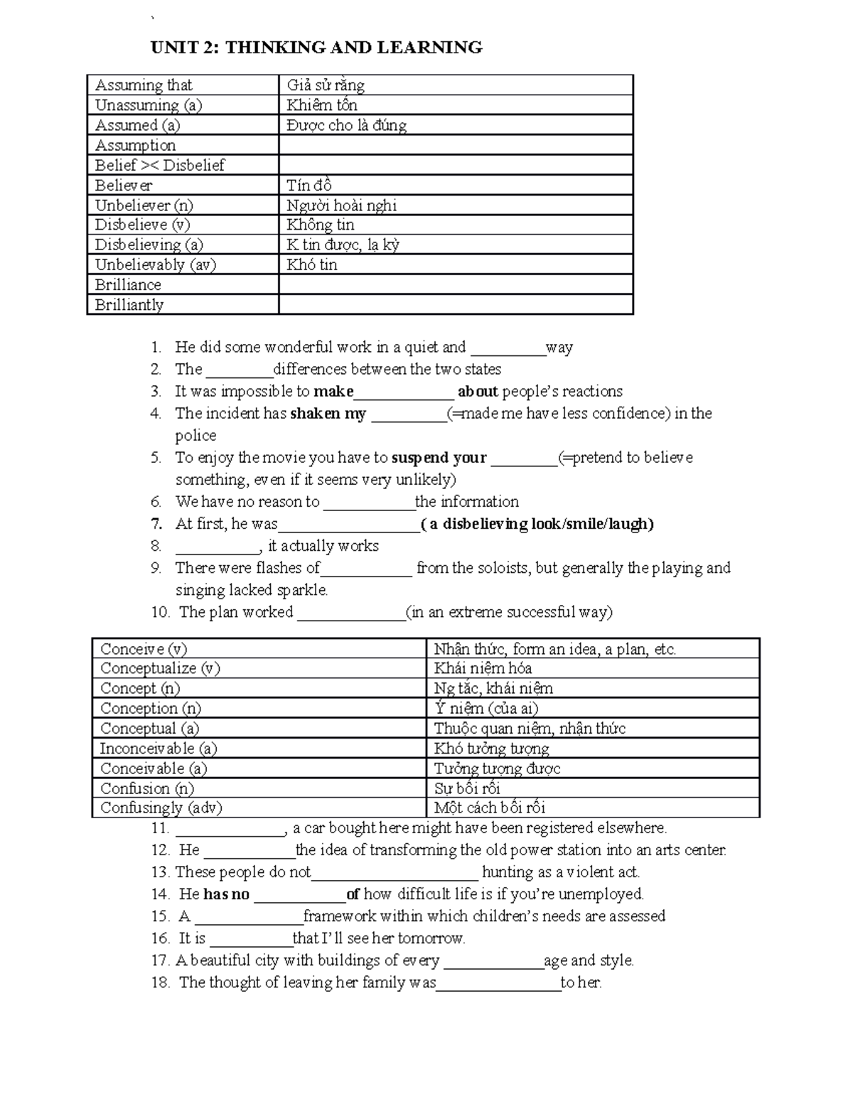 UNIT 2 destination - ` UNIT 2: THINKING AND LEARNING Assuming that Giả ...