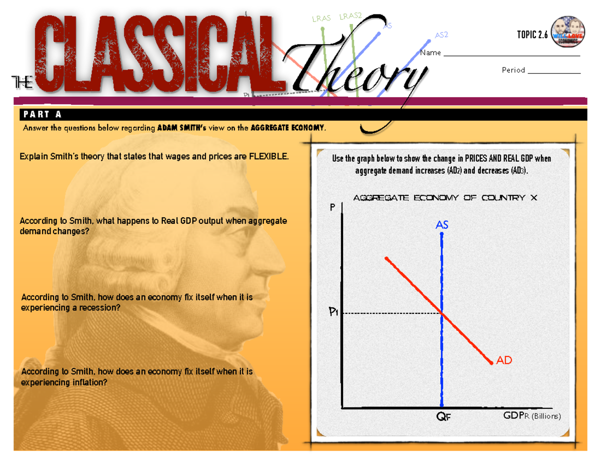 7 - Classical vs. Keynesian Theories Activity with Answers - P GDPR P ...