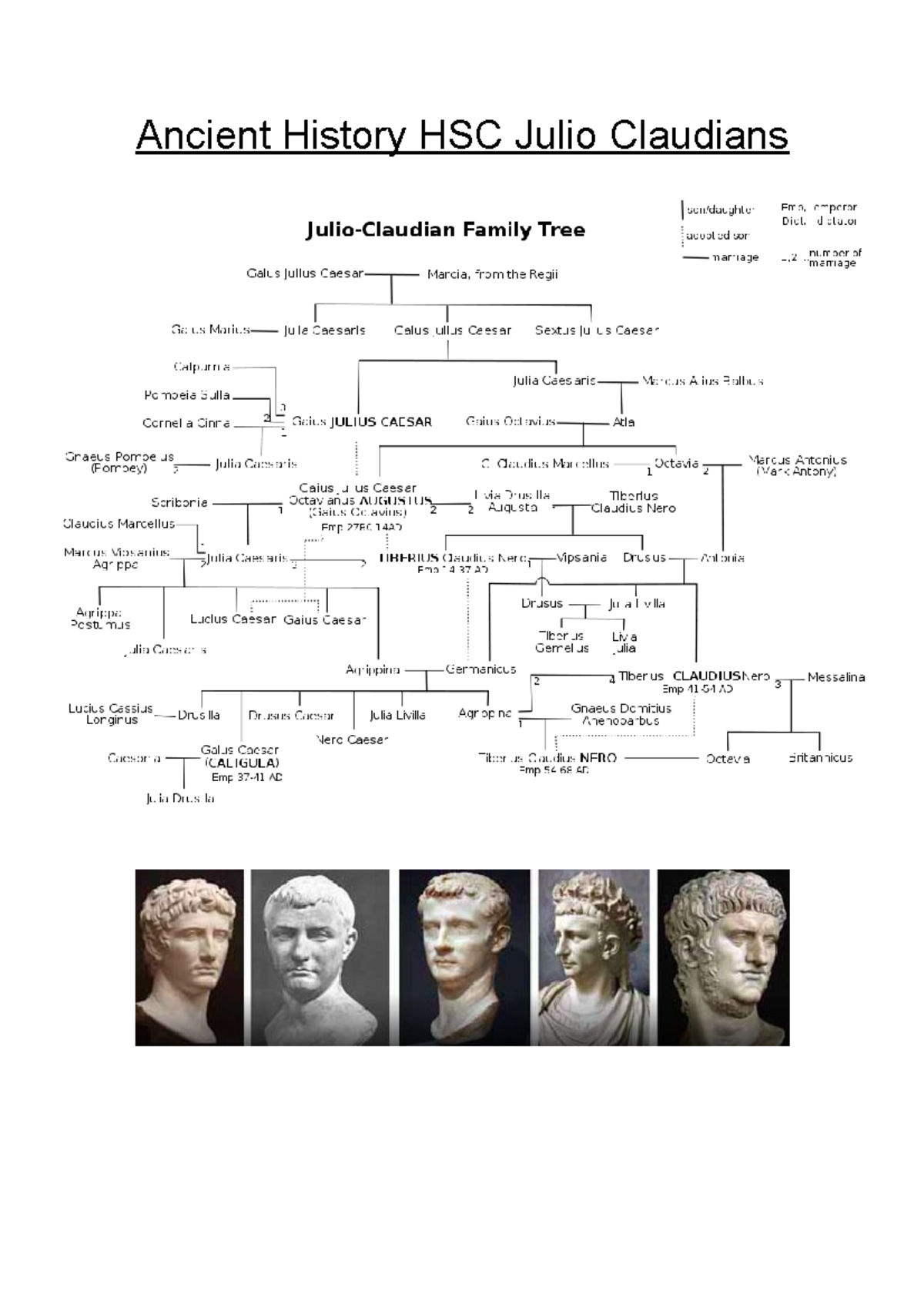 Ancient History HSC Julio Claudians - The smooth transition of power ...