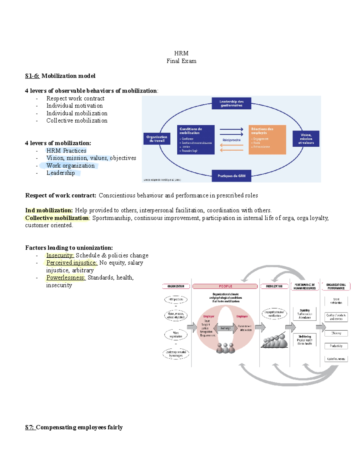 HRM Final - HRM Final Exam S1-6: Mobilization model 4 levers of ...