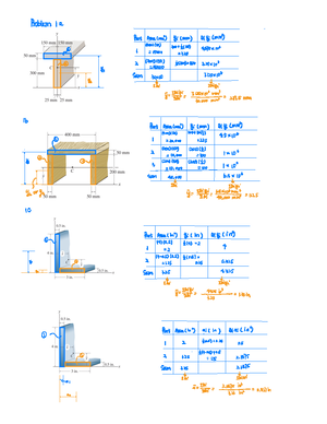 12 Shear Force and Bending Moment Diagrams answer keys - A B step 1 ...
