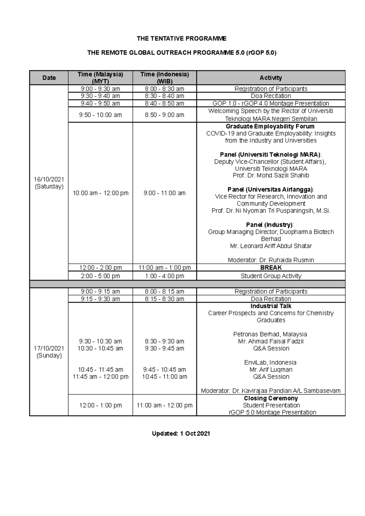 THE Tentative Programme ( English) updated 5 OKT 2021 - THE TENTATIVE ...