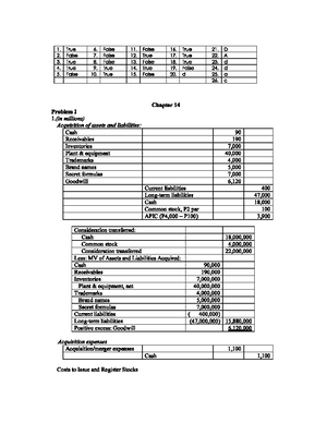 Chapter-13- Solution Manual for Business Combination - Accountancy - Studocu