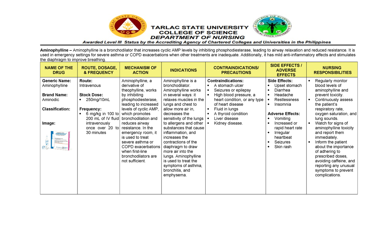 Aminophylline - Drug study. - Aminophylline – Aminophylline is a ...