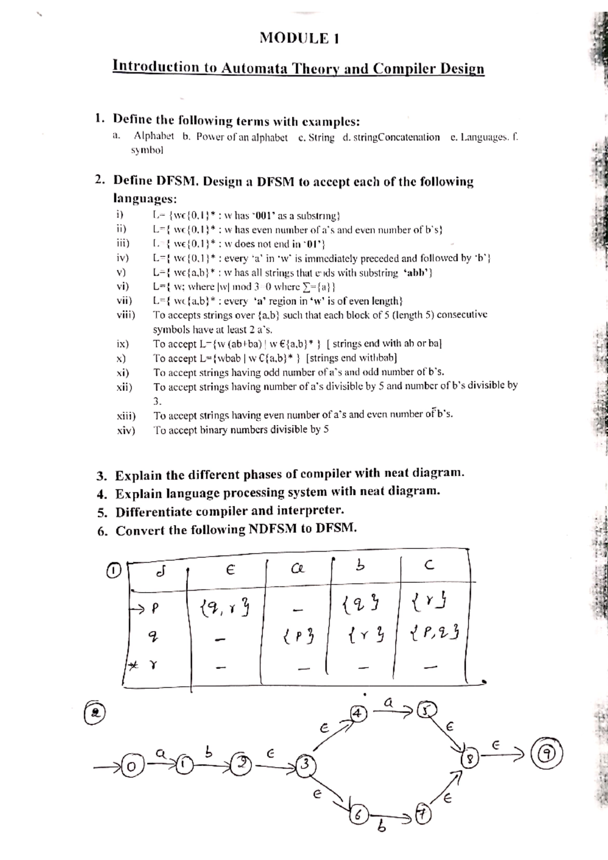 Module 1 and 2 question bank - Computer science and engineering - Studocu