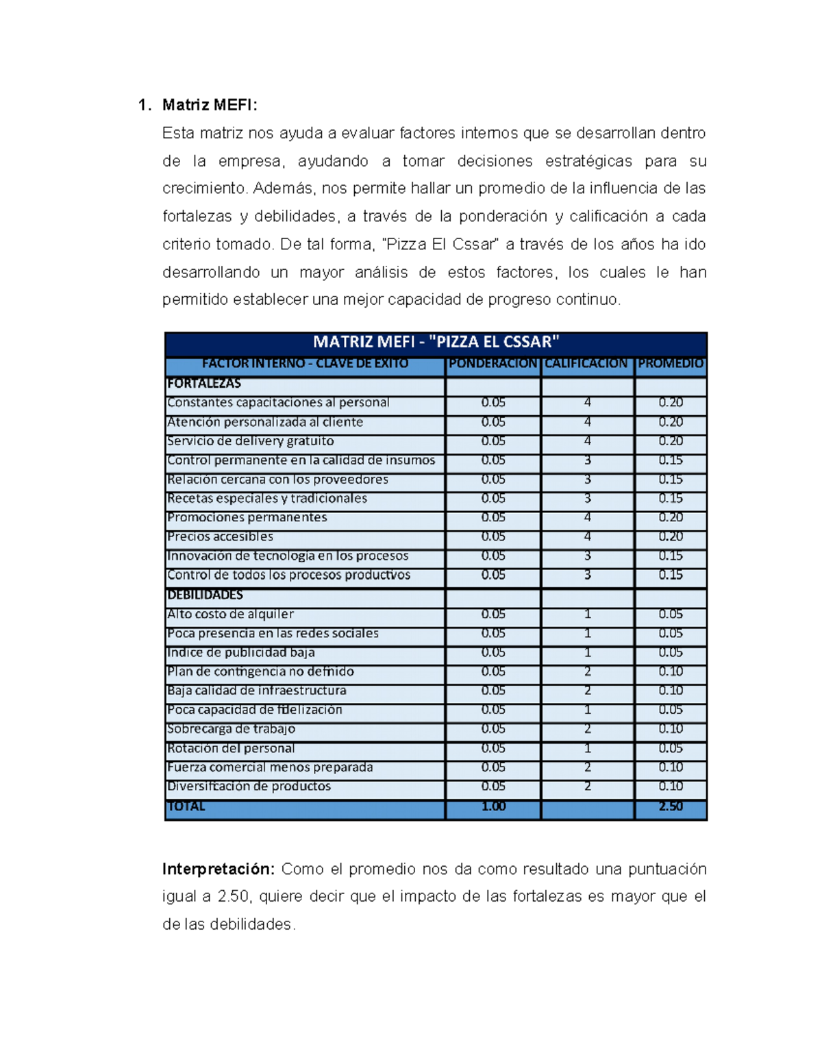 matriz analisis MEFI - Matriz MEFI: Esta matriz nos ayuda a evaluar ...