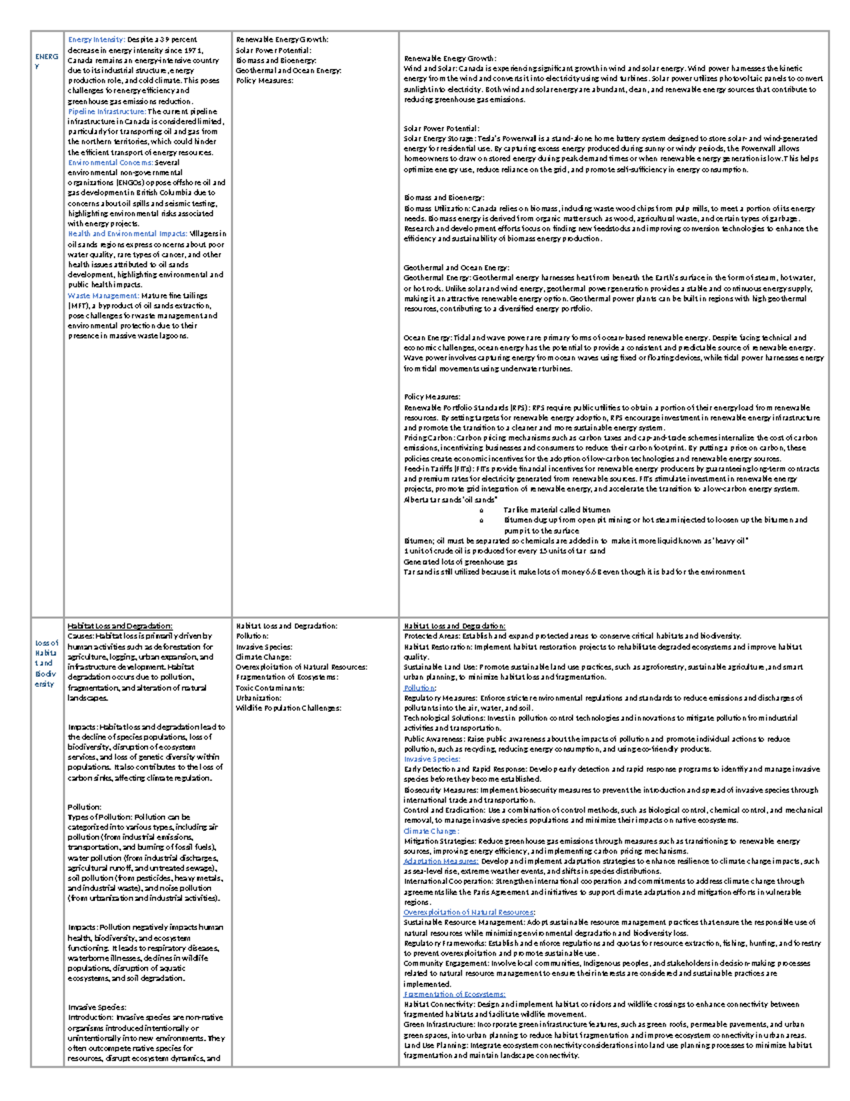 Cheat Sheet - ENERG Y Energy Intensity: Despite a 39 percent decrease ...