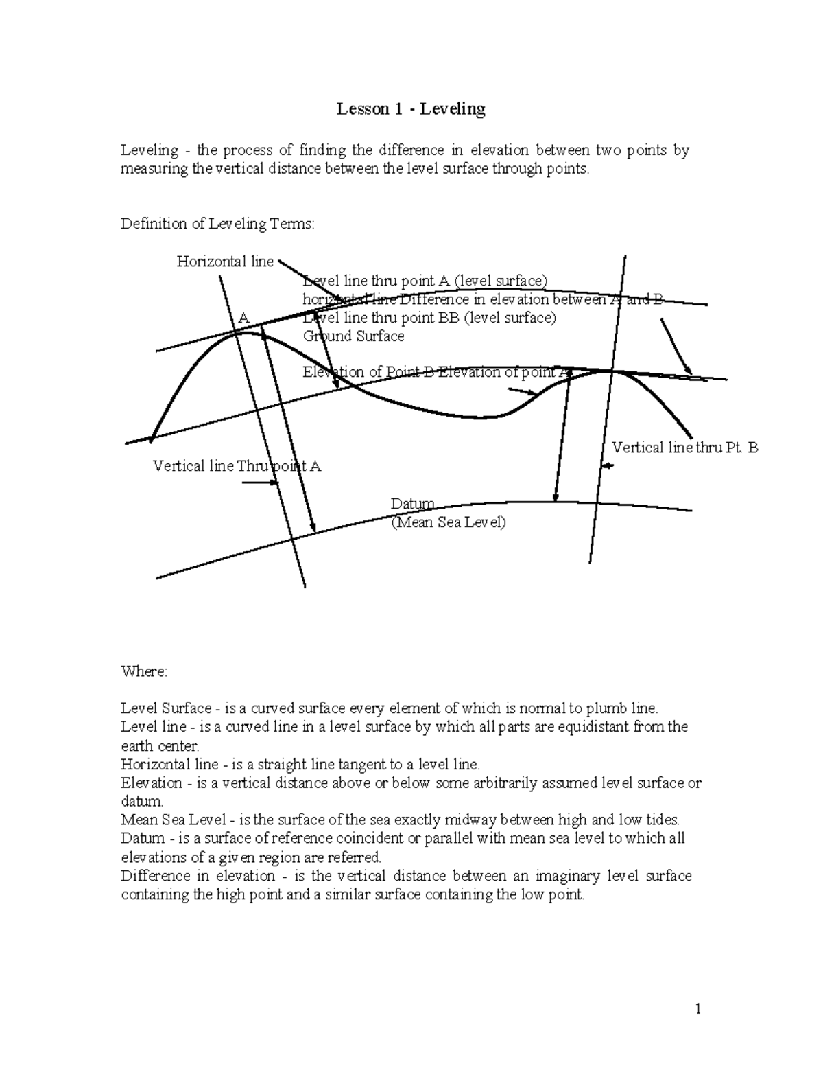 Higher-surveying - Horizontal line A Level line thru point A (level ...