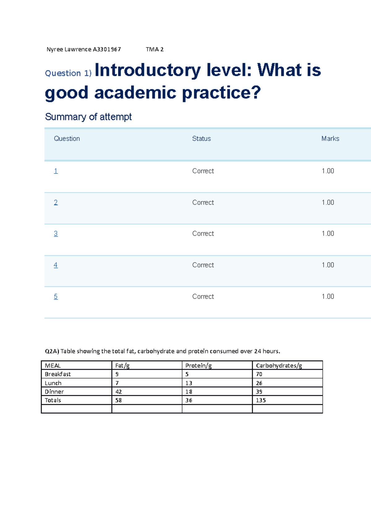 Tma 2 - tma - Nyree Lawrence A3301967 TMA 2 Question 1) Introductory ...