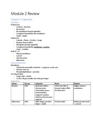 Module 3 Post-Lab - Beer’s Law relates the concentration of a ...