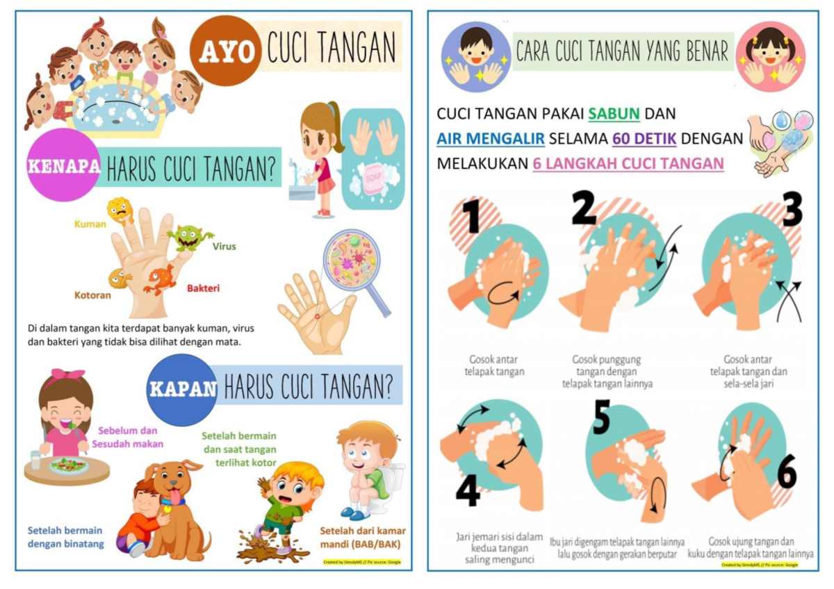 CUCI Tangan ANAK - Hand hygiene - Toxicology and Hygiene - Studocu