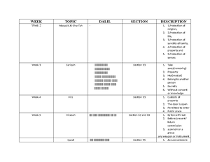 Cases found in SD0306 notes - Topic: LAW & MORALITY Gillick v West ...