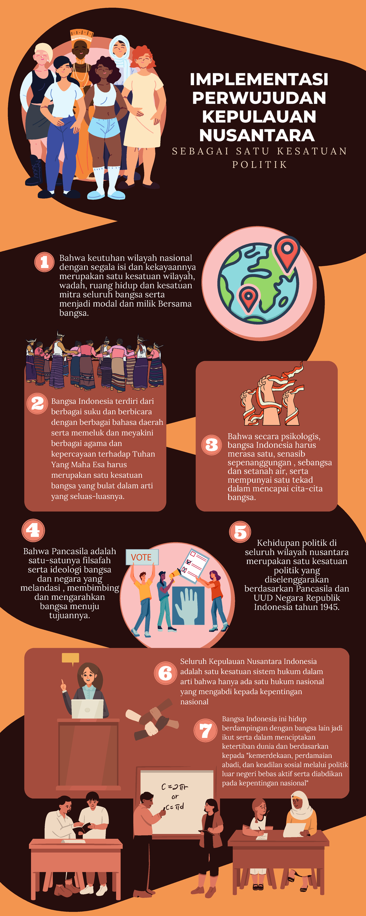 Pkn poster 3 - asjhgda - IMPLEMENTASI PERWUJUDAN KEPULAUAN NUSANTARA ...