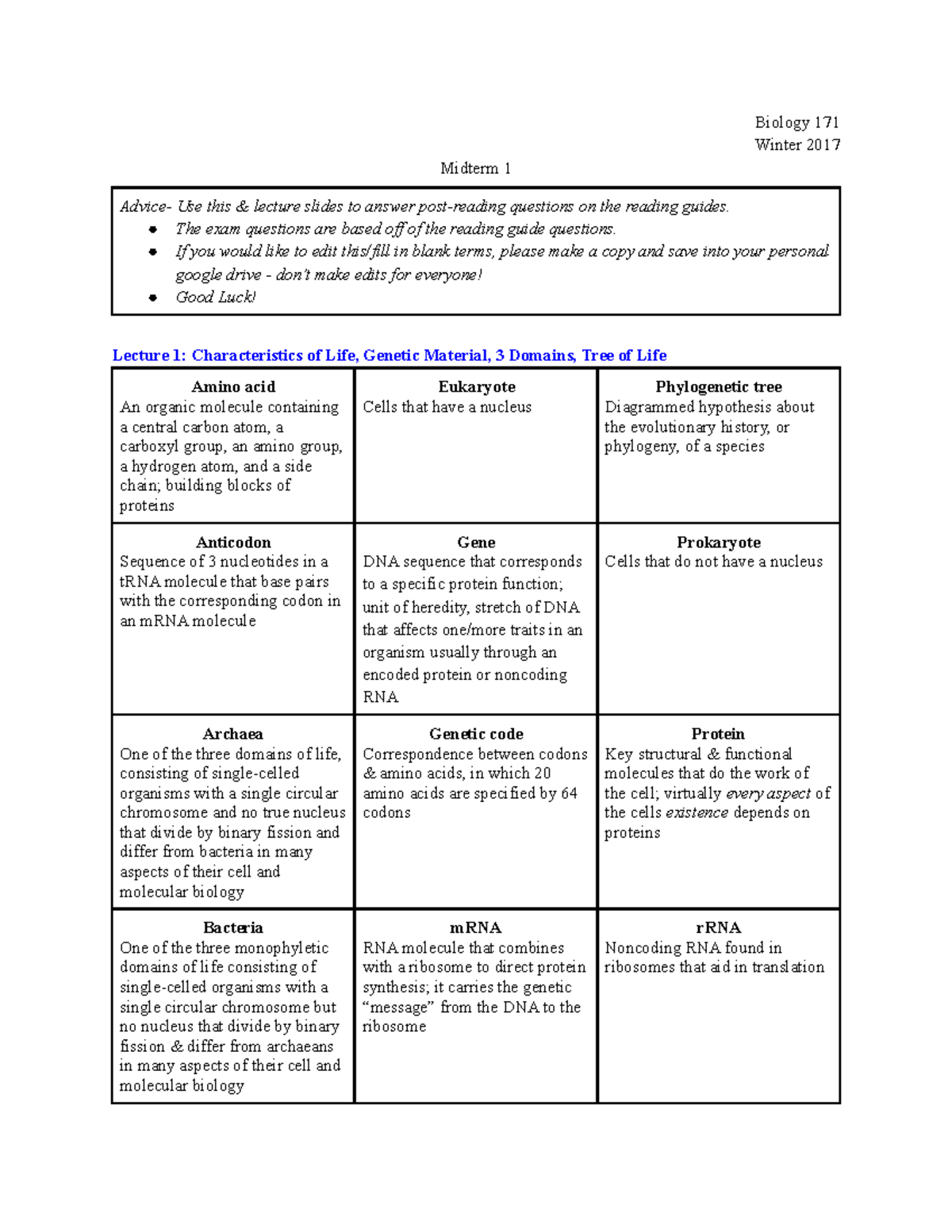 Exam 1 Review Guide - Biology 171 Winter 2017 Midterm 1 Advice- Use ...