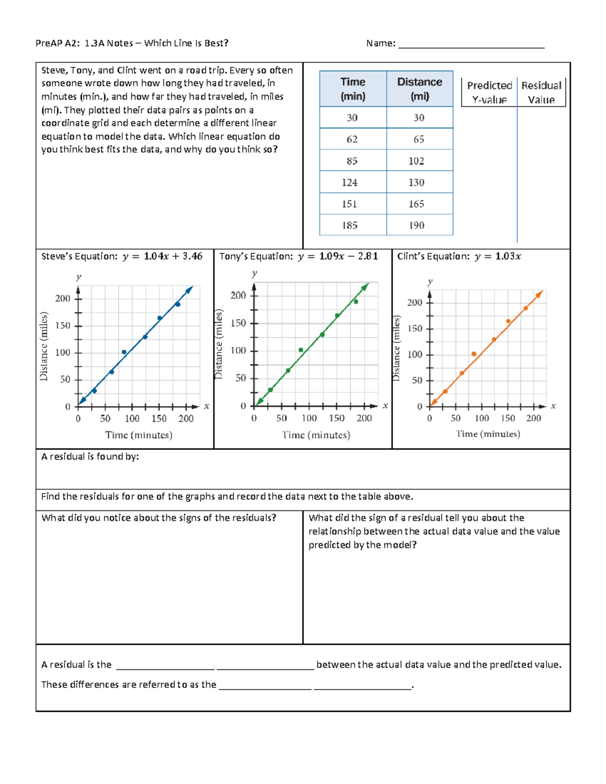 1.3A Student Handout Notes - Studocu