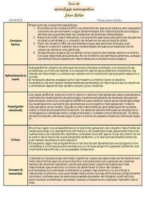 Robert Mc Crae y Paul Costa - Resumen bibliográfico. - La teoría de los ...
