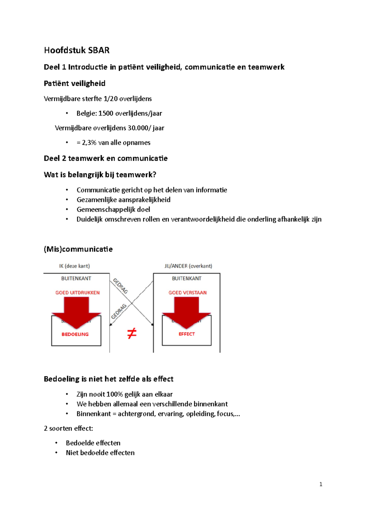 Hoofdstuk SBAR - SBAR - Hoofdstuk SBAR Deel 1 Introductie in patiënt ...