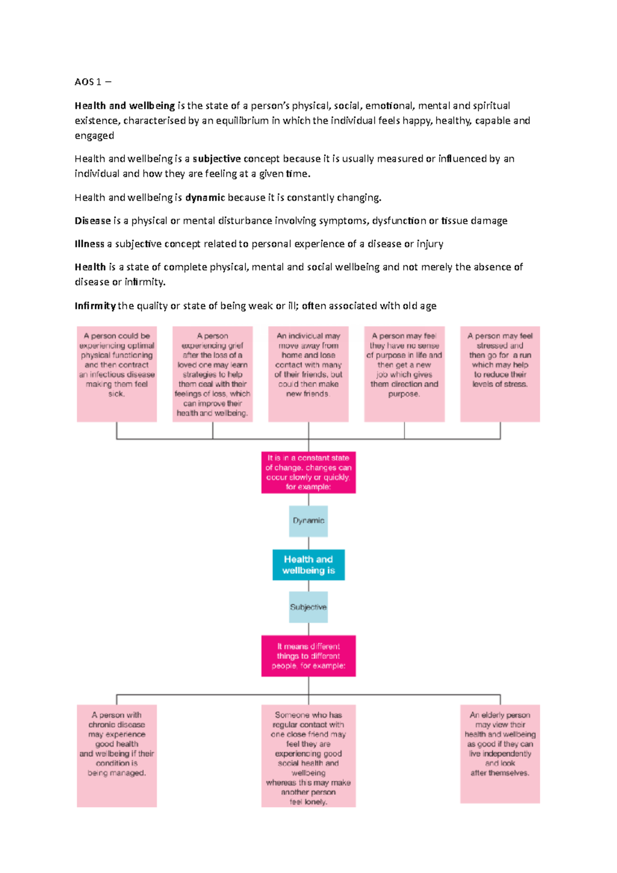 AOS 1 - Health and Human Development Unit 3 AOS 1 Notes - AOS 1 ...