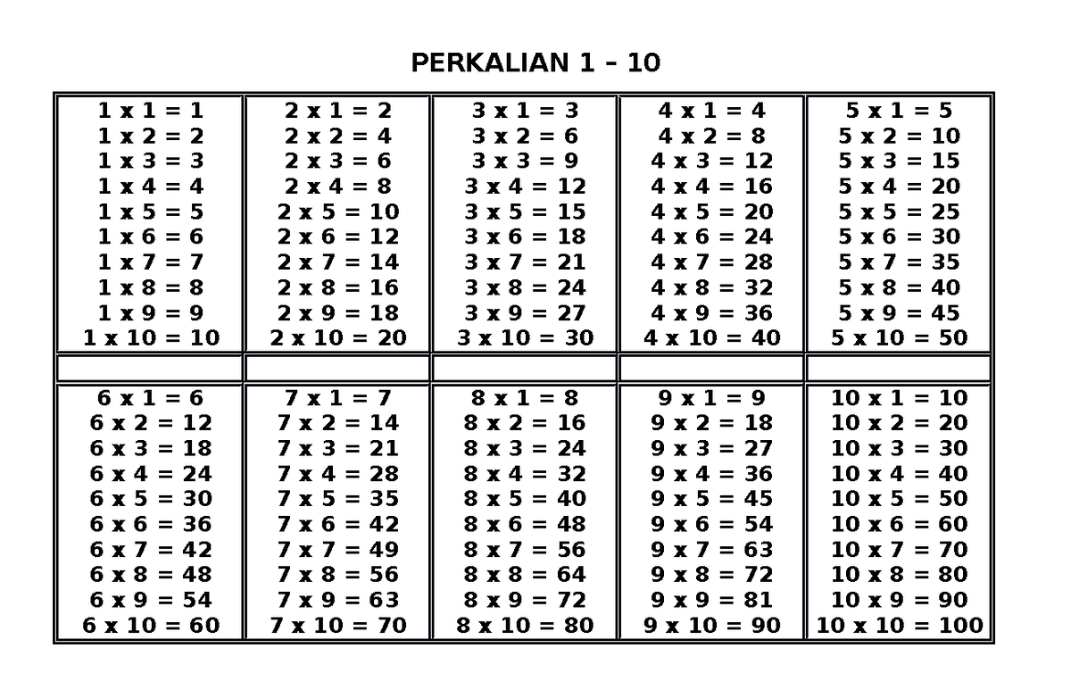 Perkalian 1 - PERKALIAN 1 – - 1 x 1 = - 1 x 2 = - 1 x 3 = - 1 x 4 = - 1 ...