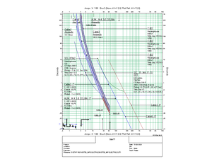 RIC-N01-Empalmes - ric - Pliego Técnico Normativo RIC N° 01 DIVISIÓN DE INGENIERÍA DE ...