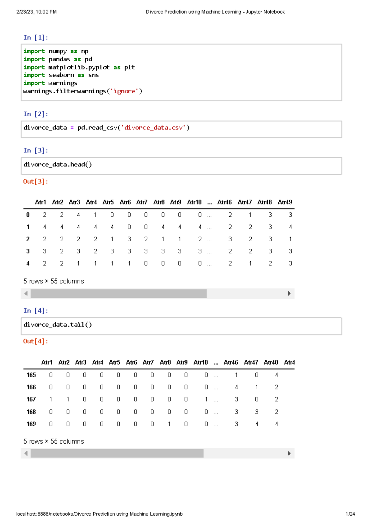 Divorce - In [1]: In [2]: In [3]: In [4]: Out[3]: Atr1 Atr2 Atr3 Atr4 ...