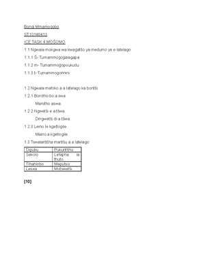 Sepedi Lesso Plan - The IIE Lesson Plan Template 2024 PLEASE NOTE: All ...