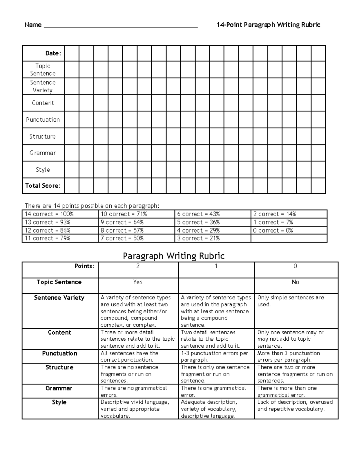 14-Point Paragraph Writing Rubric - Name ...