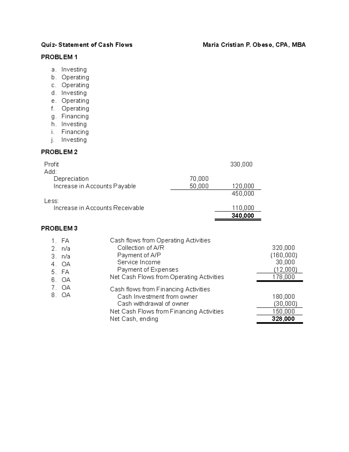 Fin Man (Cash Flows) - Quiz- Statement of Cash Flows Maria Cristian P ...