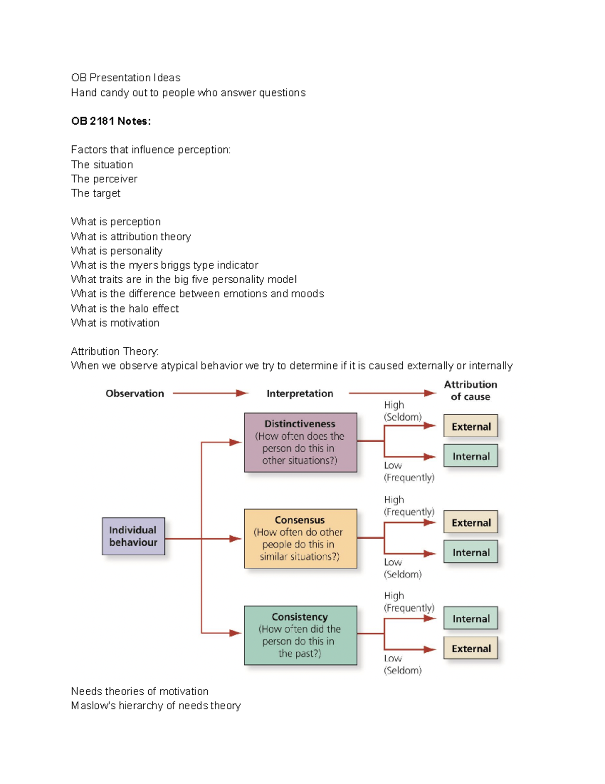OB 2181 Notes - OB Presentation Ideas Hand candy out to people who ...