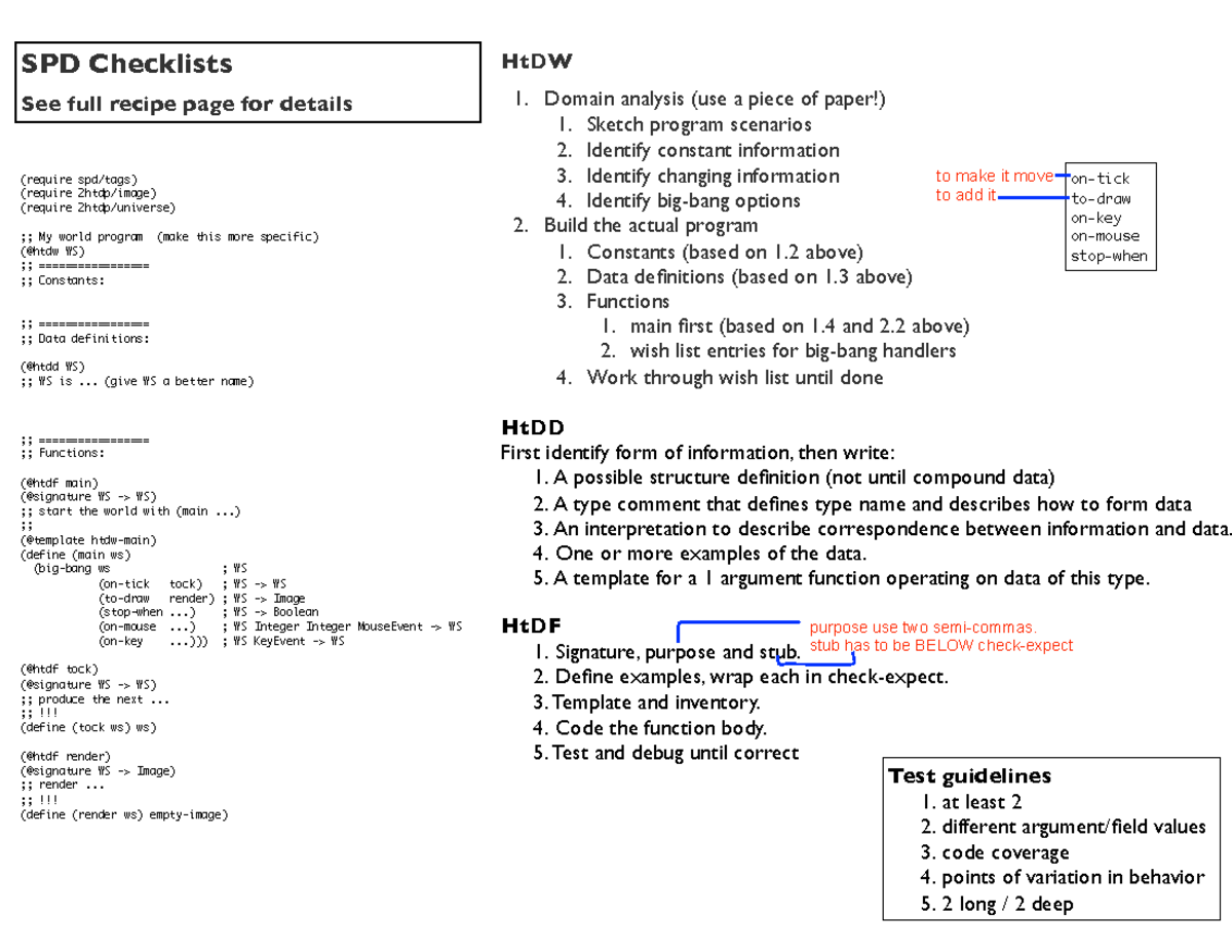 Recipe-checklist - recipe checklist - HtDF 1. Signature, purpose and ...