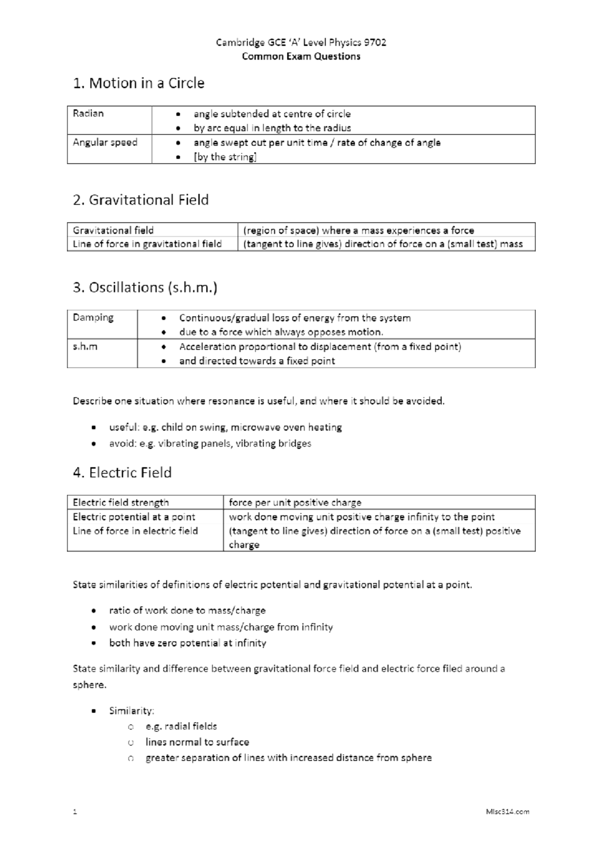 Repeated Questions in CAIE - ####### Cambridge GCE 'A' Level Physics ...