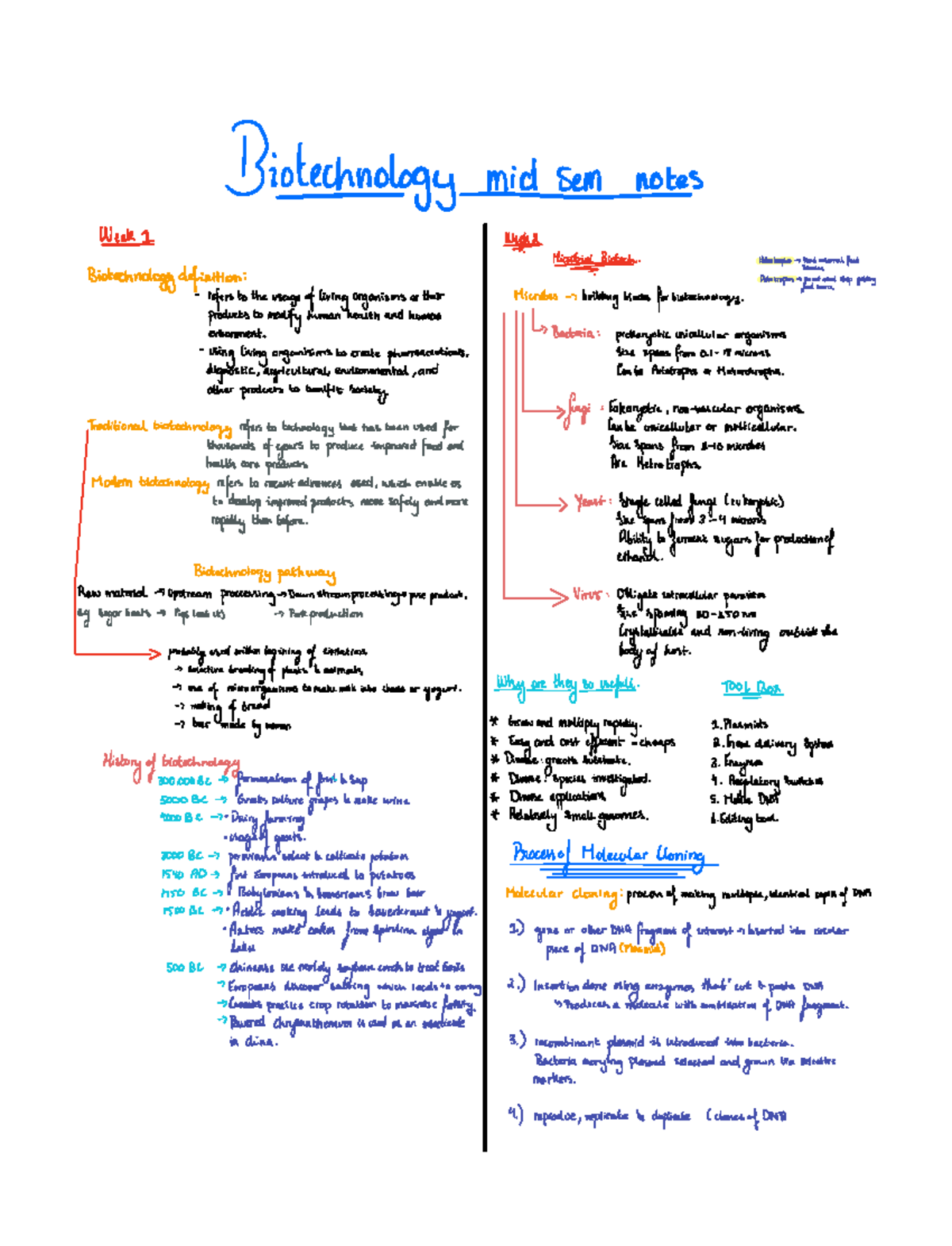 Note 24 Aug 2023 Lecture Notes Week 1 And 2 Biotechnology Midsemnotes Weekly Netrotropus
