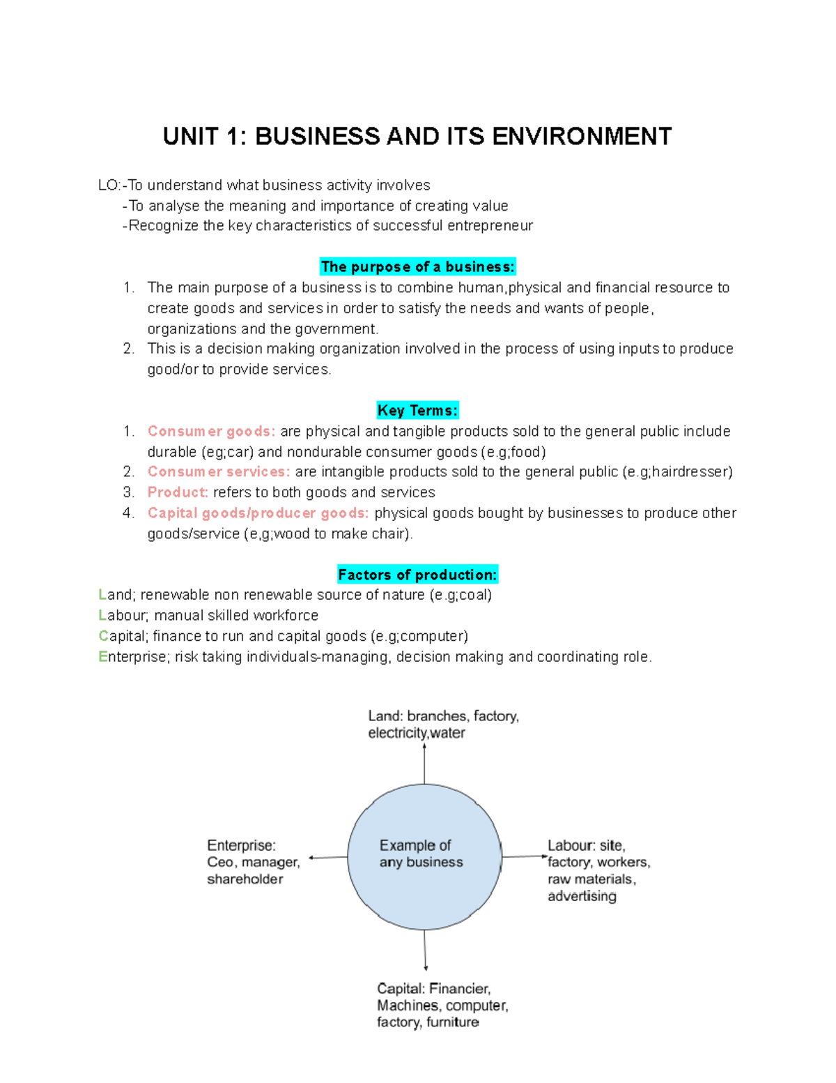 Business AS Notes A Level Year 12 - 13 - Cambridge course Summary Notes ...