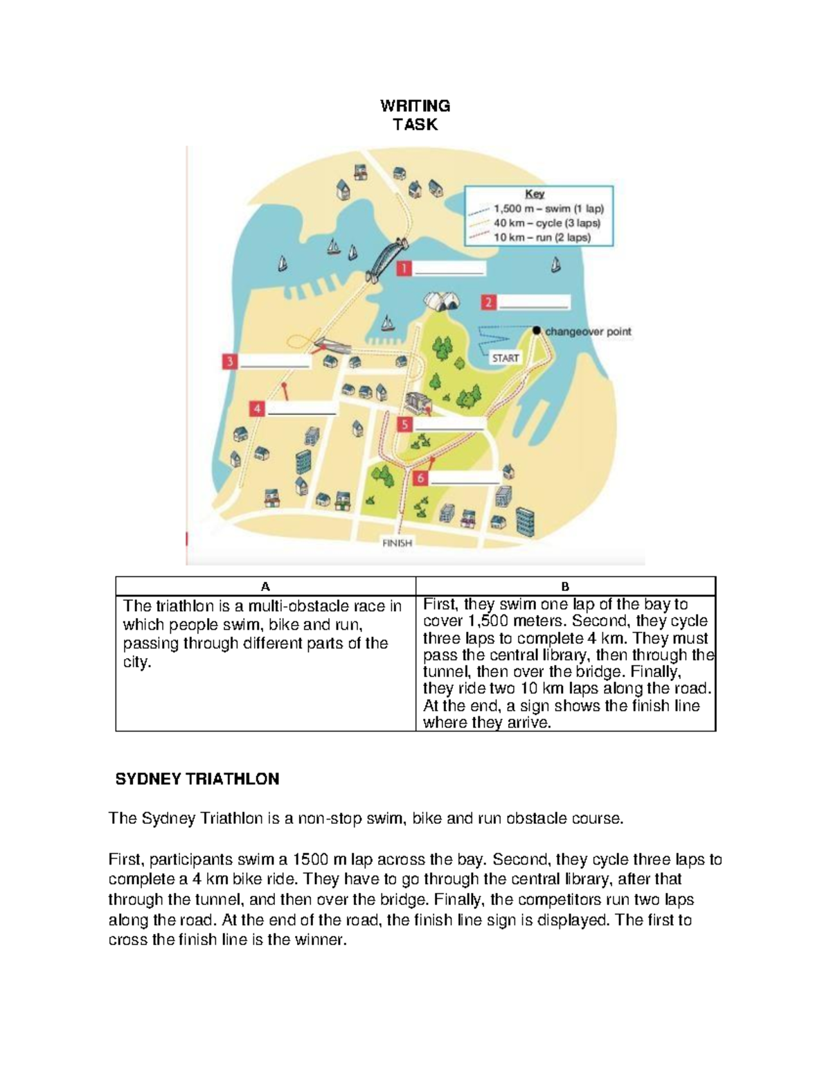 Writing task and assignment - WRITING TASK A B The triathlon is a multi ...