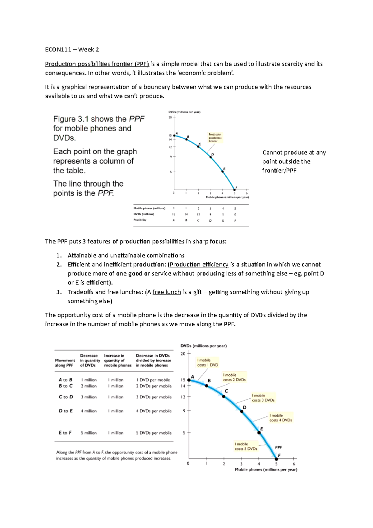 Week 2 - Microeconomic Principles - ECON111 – Week 2 Production ...